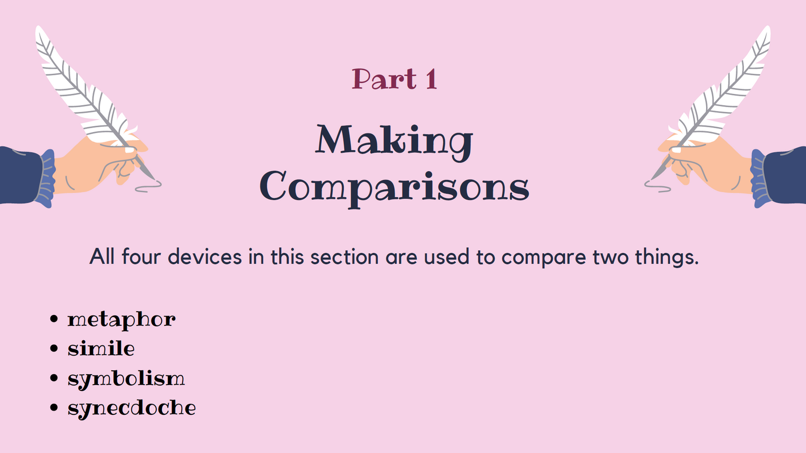 Poetic Devices Across the 20 CSEC Poems (PDF + PPT) | English B – CSEC ...