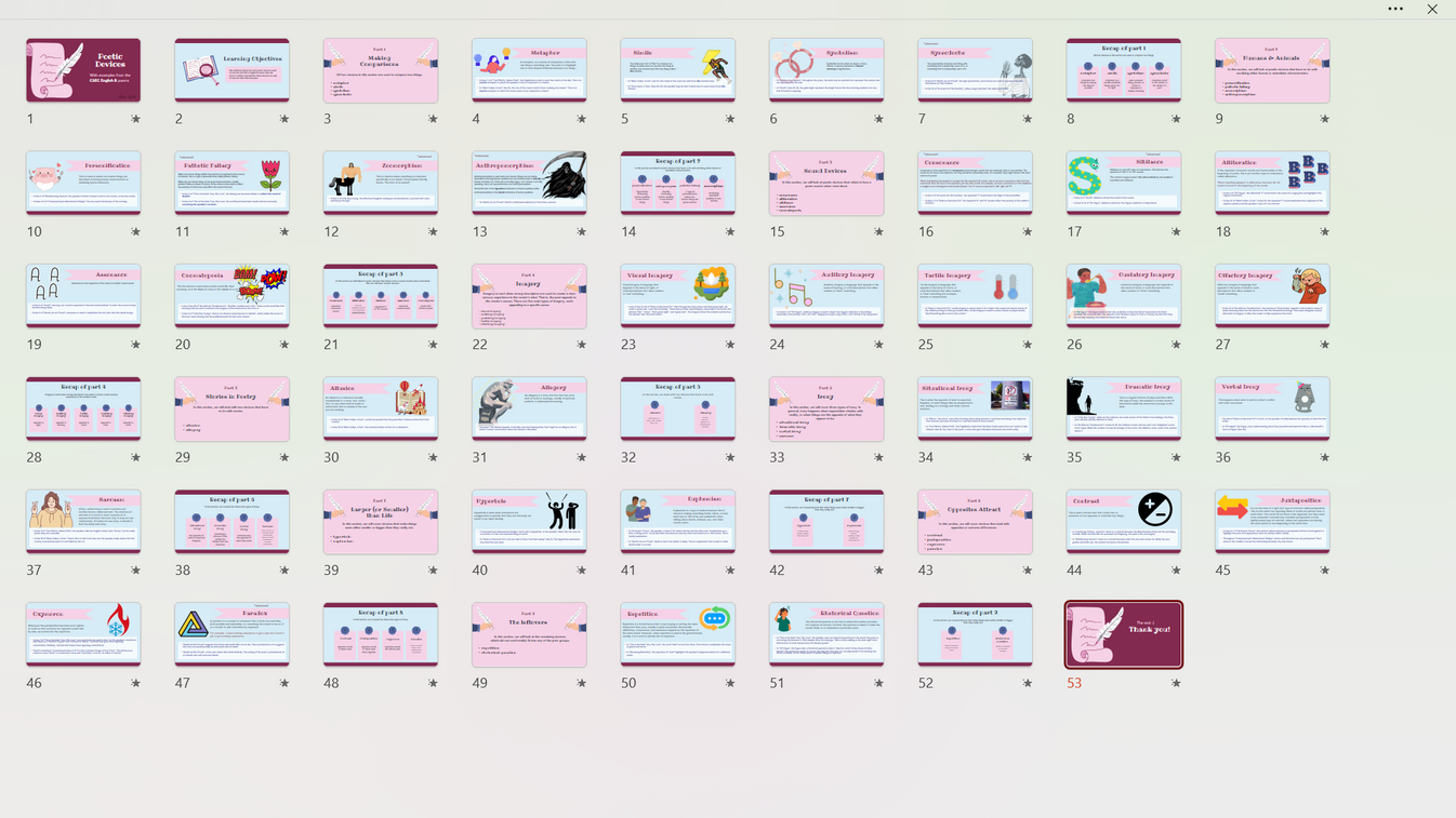 Poetic Devices Across the 20 CSEC Poems (PDF + PPT) | English B – CSEC ...